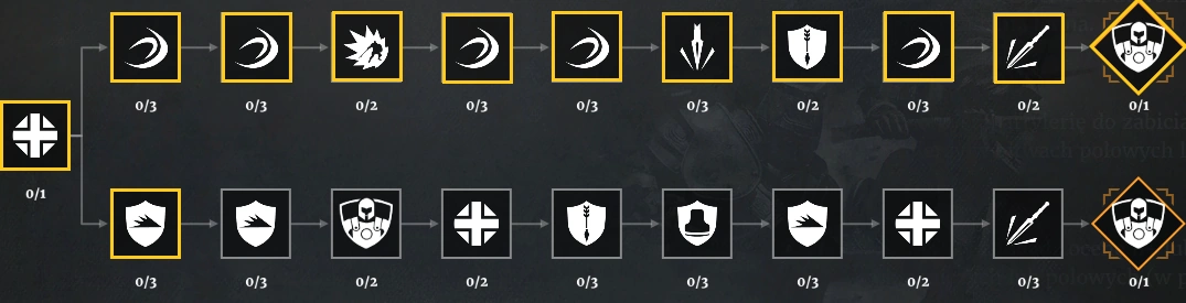 Batalion Modao | Conqueror's Blade Polska Wiki | Fandom