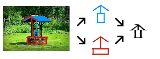 Water glyph | Constant Script Wiki | Fandom
