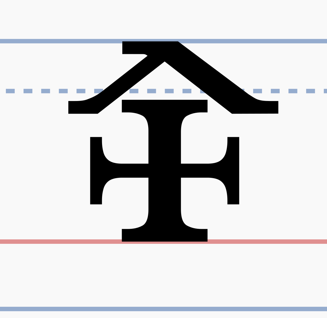 Swadesh list | Constant Script Wiki | Fandom