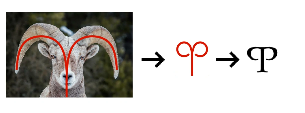 Strength glyph | Constant Script Wiki | Fandom