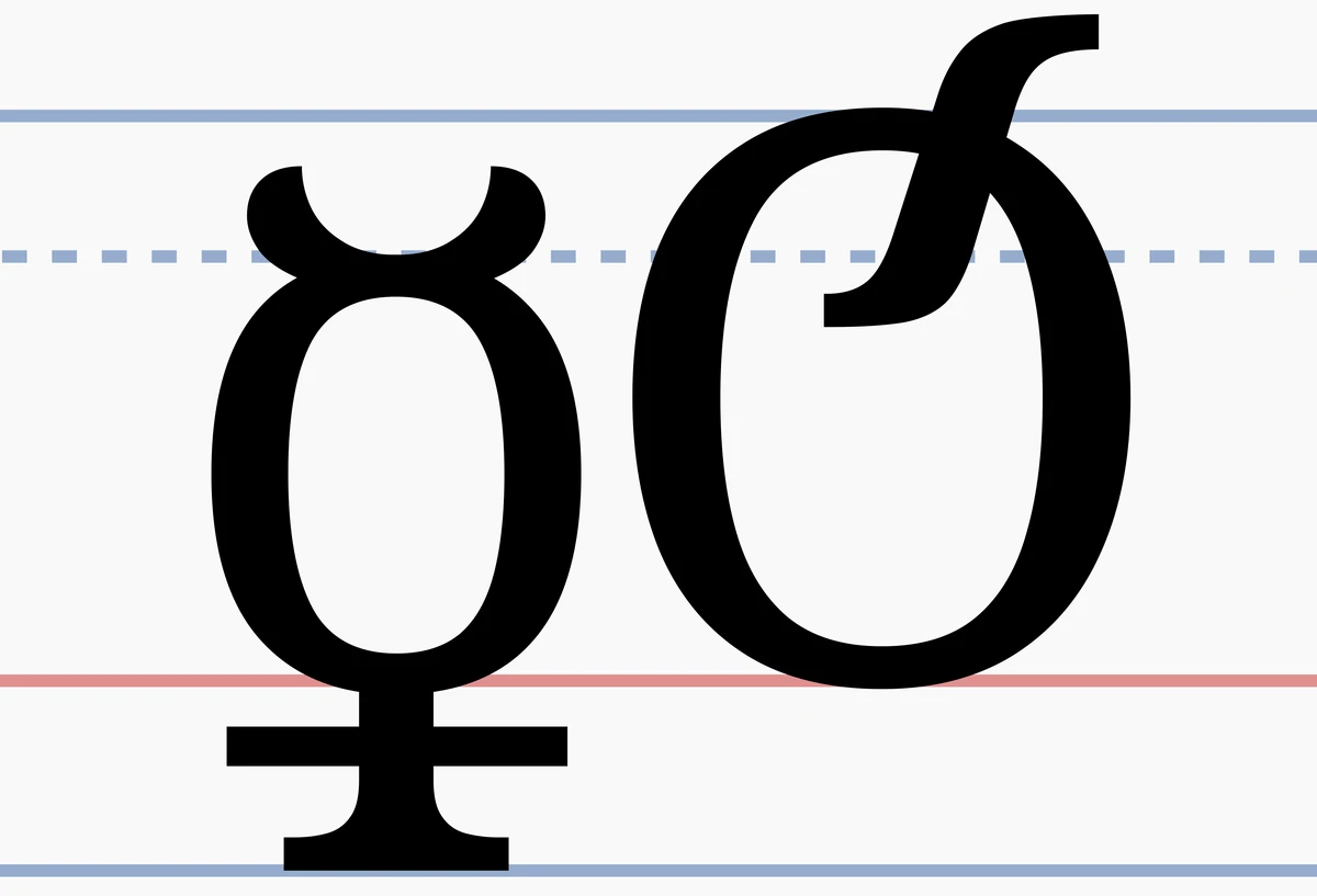 "Wednesday" | Constant Script Wiki | Fandom