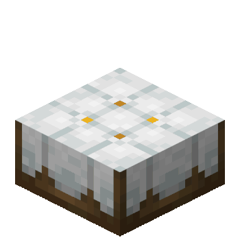 Befoul | Content SMP Wiki | Fandom