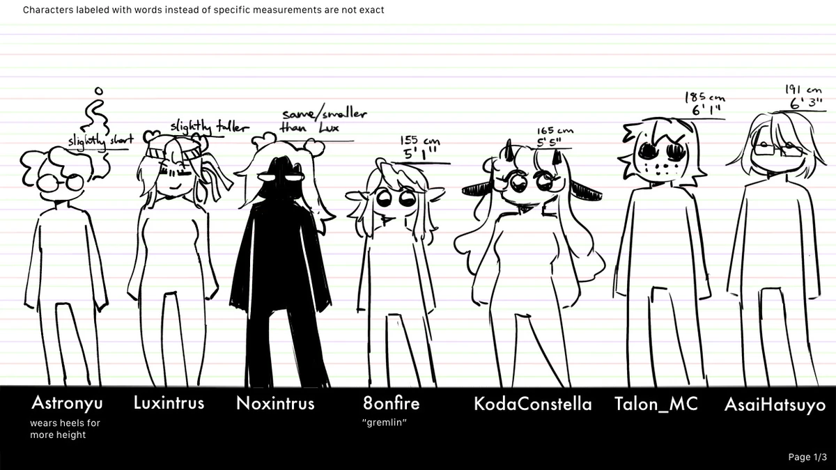 Category:Characters | Content SMP Wiki | Fandom