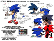 Sonic.RAW | CONTINUED: The Sonic Oddities Wiki | Fandom