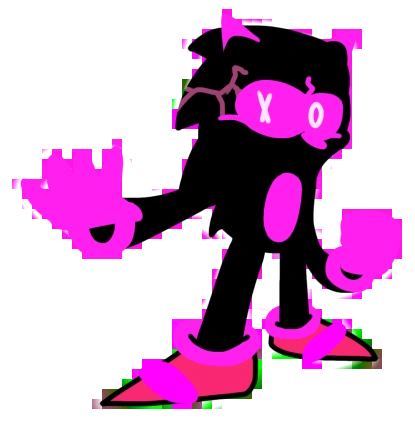 Discuss Everything About CONTINUED: The Sonic Oddities Wiki | Fandom