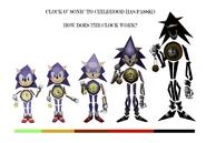 CHILDHOOD-HAS-PASSED | CONTINUED: The Sonic Oddities Wiki | Fandom