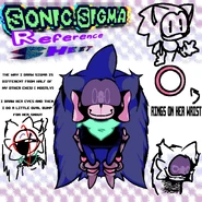 Sonic.Sigma | CONTINUED: The Sonic Oddities Wiki | Fandom