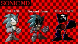 Sonic.MD | CONTINUED: The Sonic Oddities Wiki | Fandom