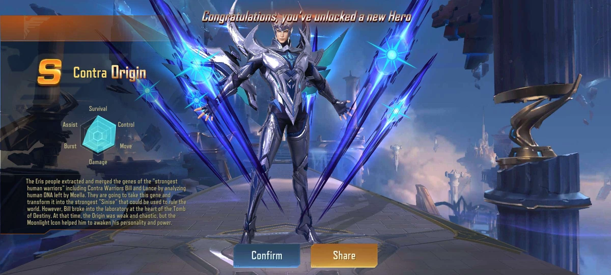 Origin | Contra Wiki | Fandom