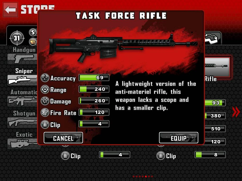 Task Force Rifle | Contract Killer Wiki | Fandom