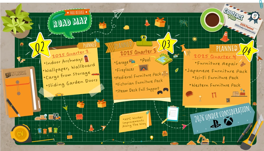 Contractville Wiki | Fandom