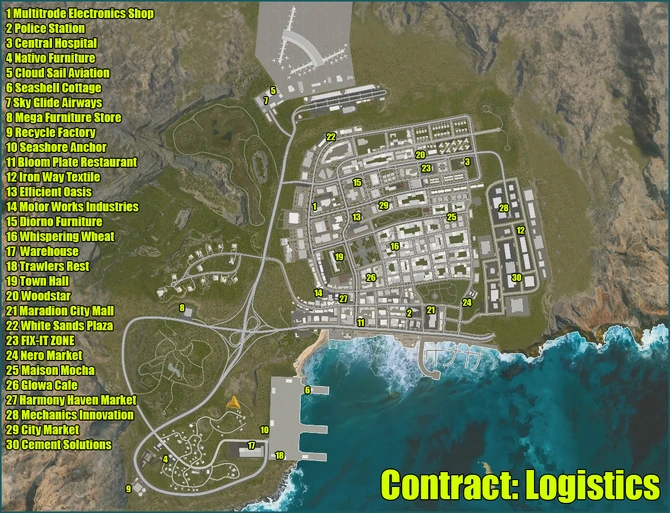 Contractville Wiki | Fandom