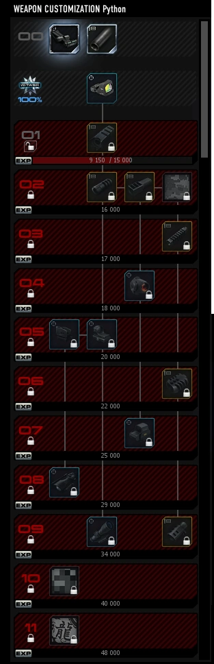 Colt Python Elite/Customization | Contractwars Wiki | Fandom