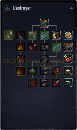 PKP Pecheneg | Wiki Contract Wars | Fandom