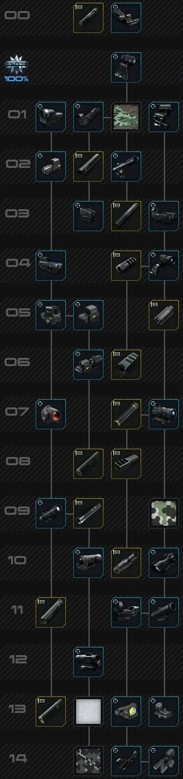 Автомат АЕК-971 / Кастомизация | Contract Wars Wiki | Fandom