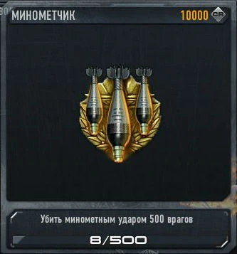 МИНОМЕТЧИК | Contract Wars Wiki | Fandom