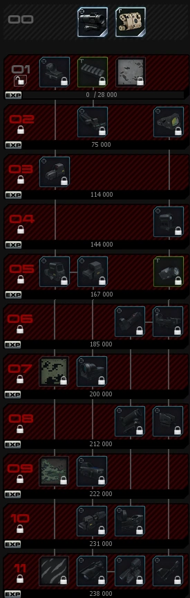 AS VAL MOD.3 Spec/Customization | Contractwars Wiki | Fandom