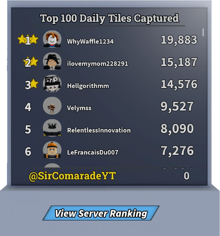 Leaderboards | Control Europe Wiki | Fandom