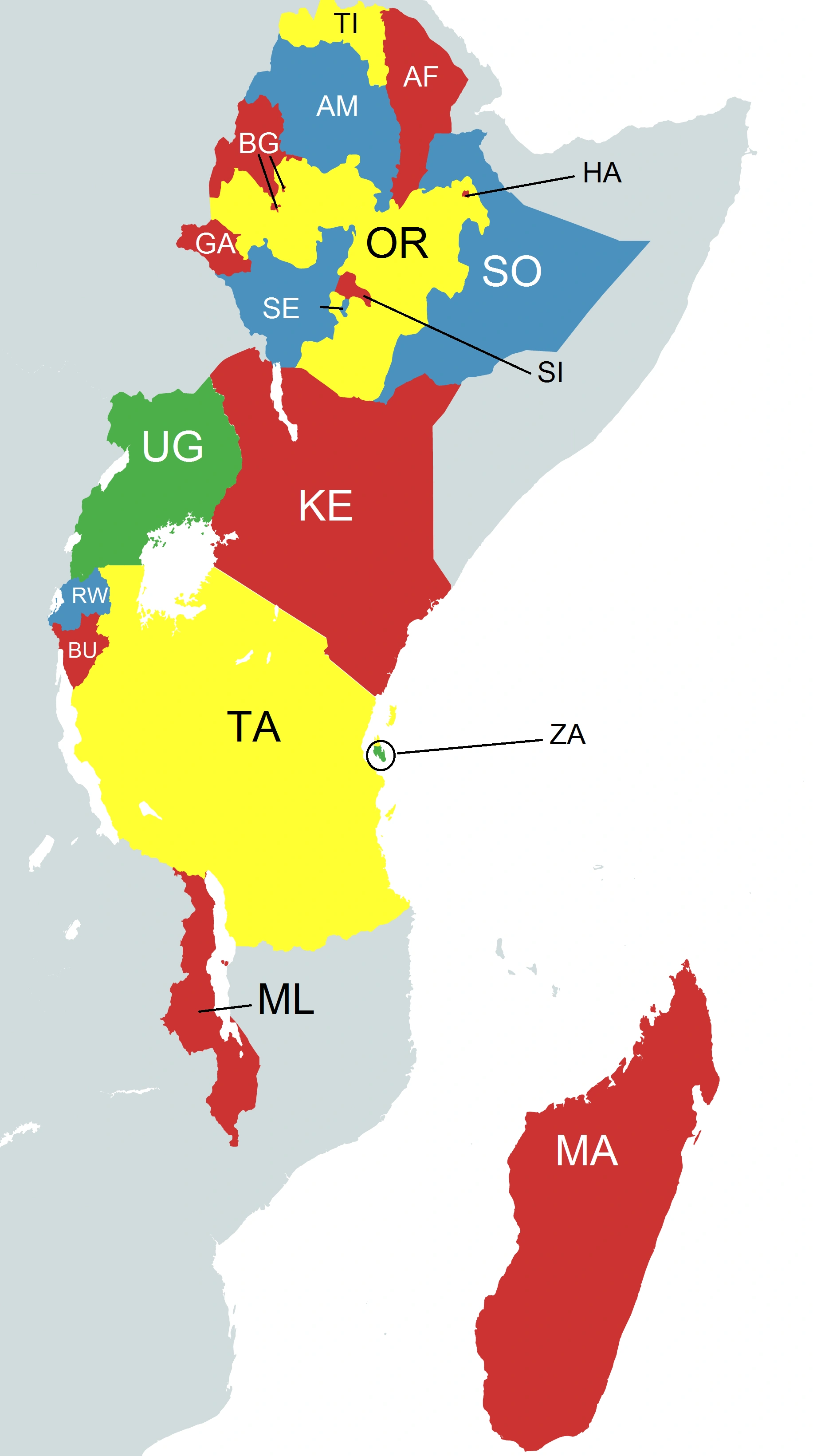 East African States