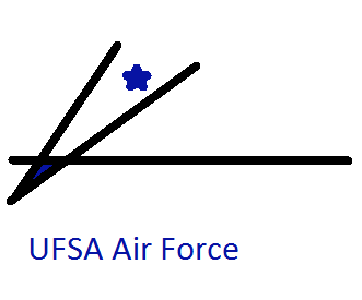 UFSA Air Self Defence Force | Constructed Worlds Wiki | Fandom