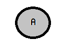 Arul | Constructed Worlds Wiki | Fandom
