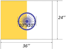 indian flag chakra count