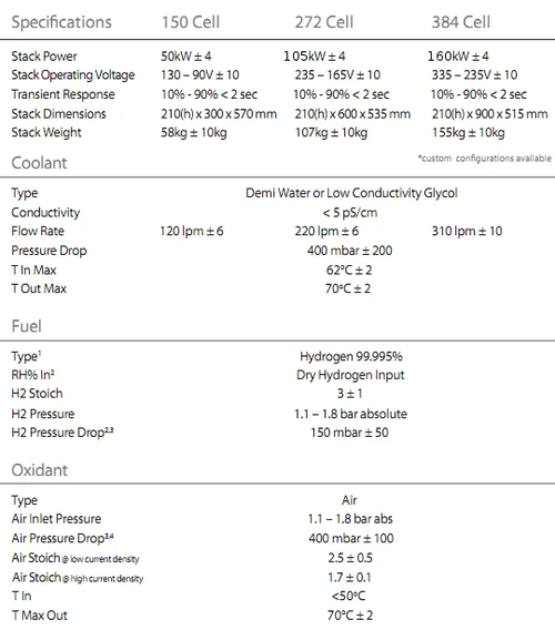 NAtech | Constructed Worlds Wiki | Fandom