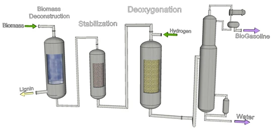 BG100 | Constructed Worlds Wiki | Fandom