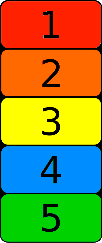 Military Alert Readiness Status | ConworldXII Wiki | Fandom