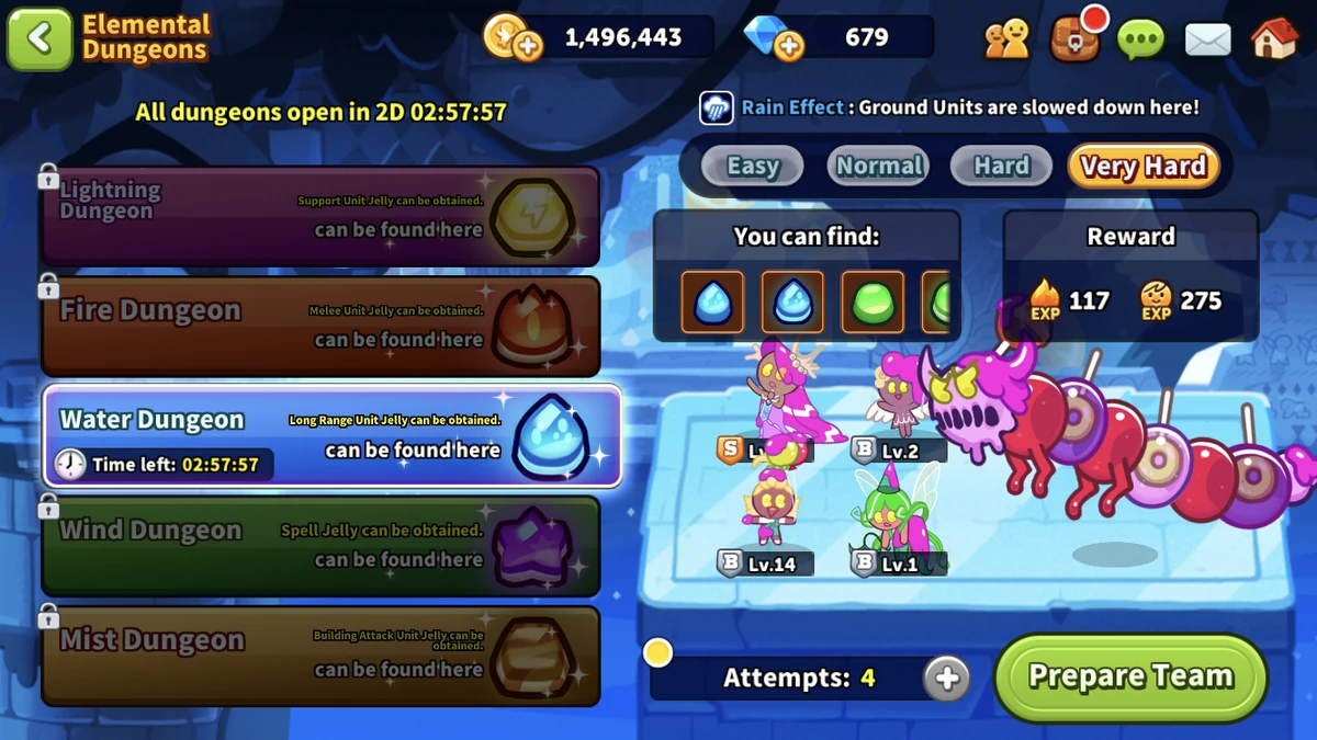 Water Dungeon | Cookie Run Wiki | Fandom