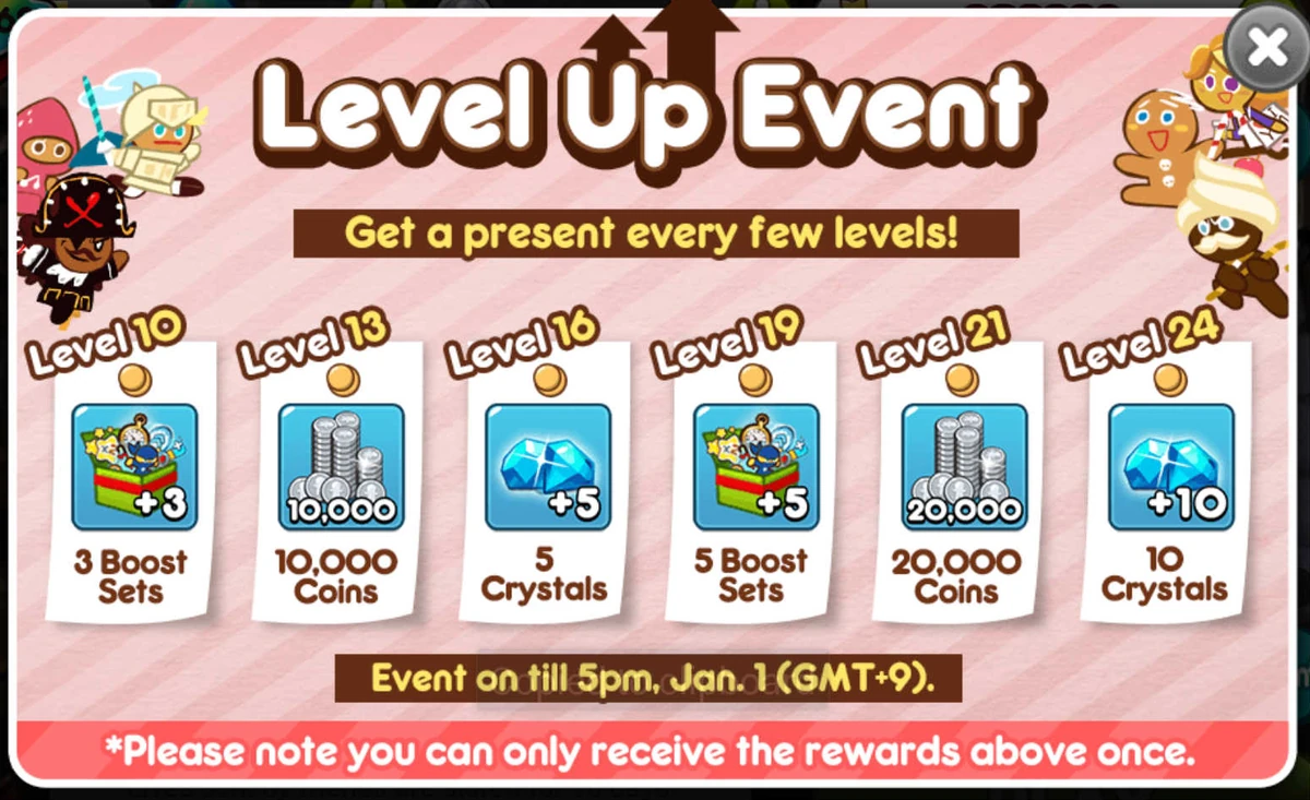 Level Up Event | Cookie Run Wiki | Fandom