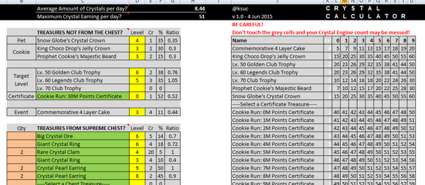 User blog:Kevsuc/Crystal Calculator - Manage your Crystal Engine ...