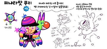 Piñata Cookie/Puzzle World | Cookie Run Wiki | Fandom