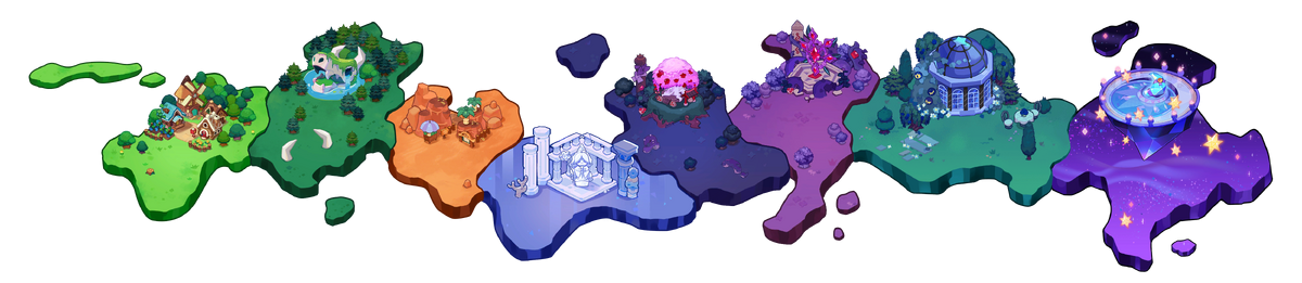 World Exploration | Cookie Run: Kingdom Wiki | Fandom