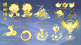 Tengshe Cookie/Gallery | Cookie Run: Kingdom Wiki | Fandom