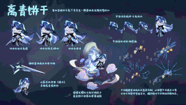 Cobalt Cookie/Gallery | Cookie Run: Kingdom Wiki | Fandom