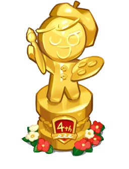 4th Anniversary Fanart Contest 2nd Place Statue | Cookie Run: Kingdom ...