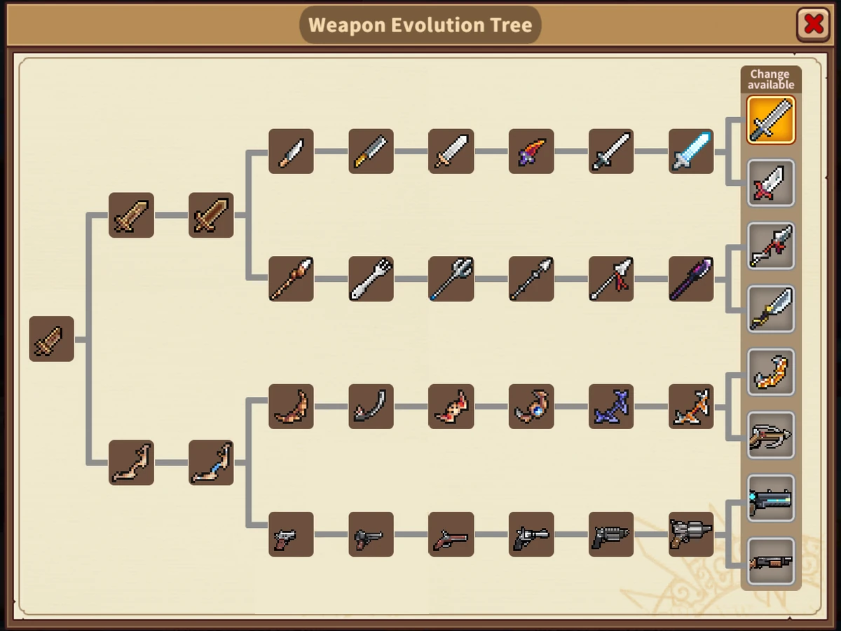 Job | Cooking Quest: Food Wagon Adventure Wiki | Fandom