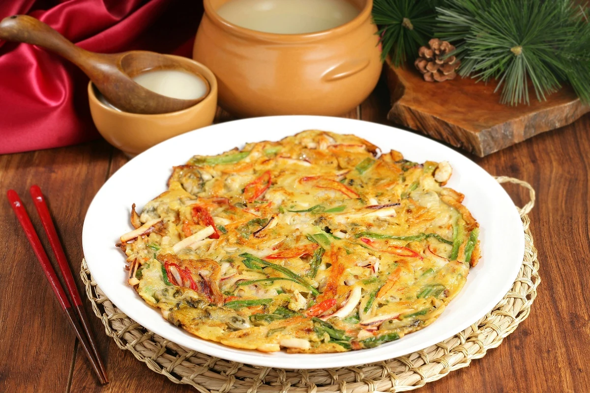 Korean Pancake | Cooking Mama Wiki | Fandom