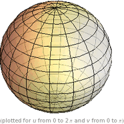 Sphere | Multiverse Wiki | Fandom