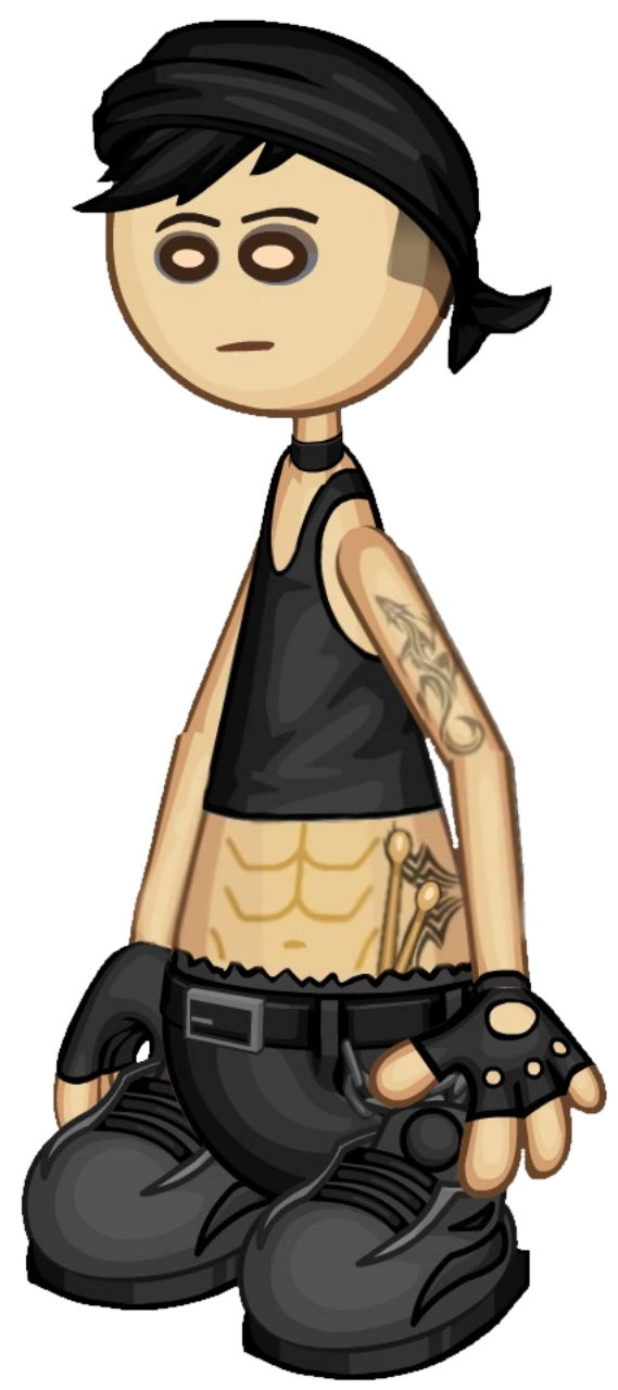Category:Closers | Cooper's Gamerias Wiki | Fandom