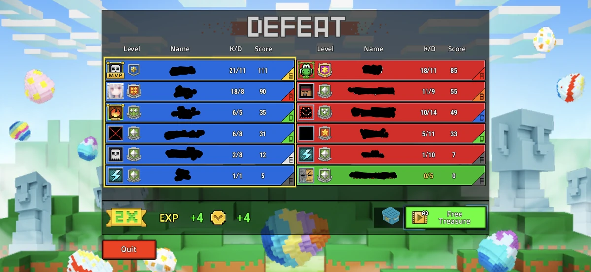 Match ranking system | Cops and Robbers Wiki | Fandom