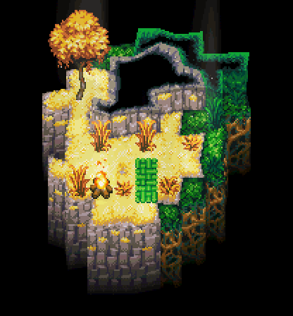 Meadow Patch | Core Keeper Wiki | Fandom