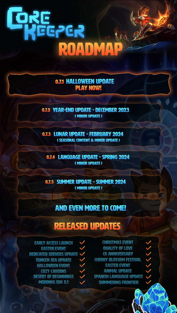 Roadmap | Core Keeper Wiki | Fandom