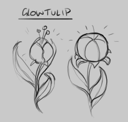 Category:Light source items | Core Keeper Wiki | Fandom