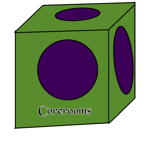 Corerooms Wiki | Fandom