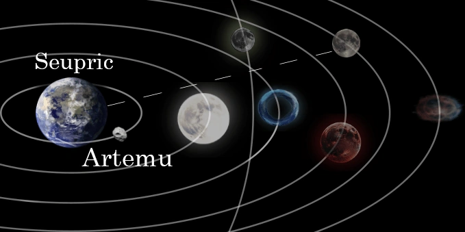 Artemu | Corjam Wiki | Fandom