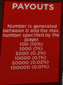 Number Generator | Cornerstone Arcade Roblox Wiki | Fandom