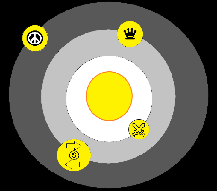 Diplomatic Status | Corporate Republic of Shell Inc. Wiki | Fandom