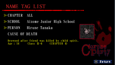 Hirune Tanaka | Corpse Party Fanon Wiki | Fandom
